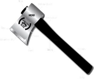 DENVER AXE THROWING | PARTIES | EVENTS | IN CENTENNIAL